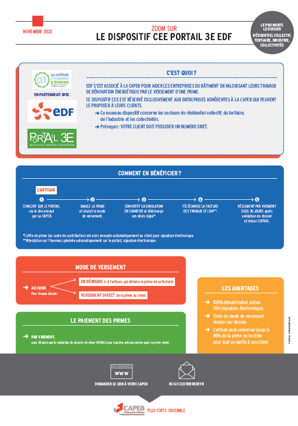ZOOM SUR LE DISPOSITIF CEE PORTAIL 3E EDF ・ CAPEB
